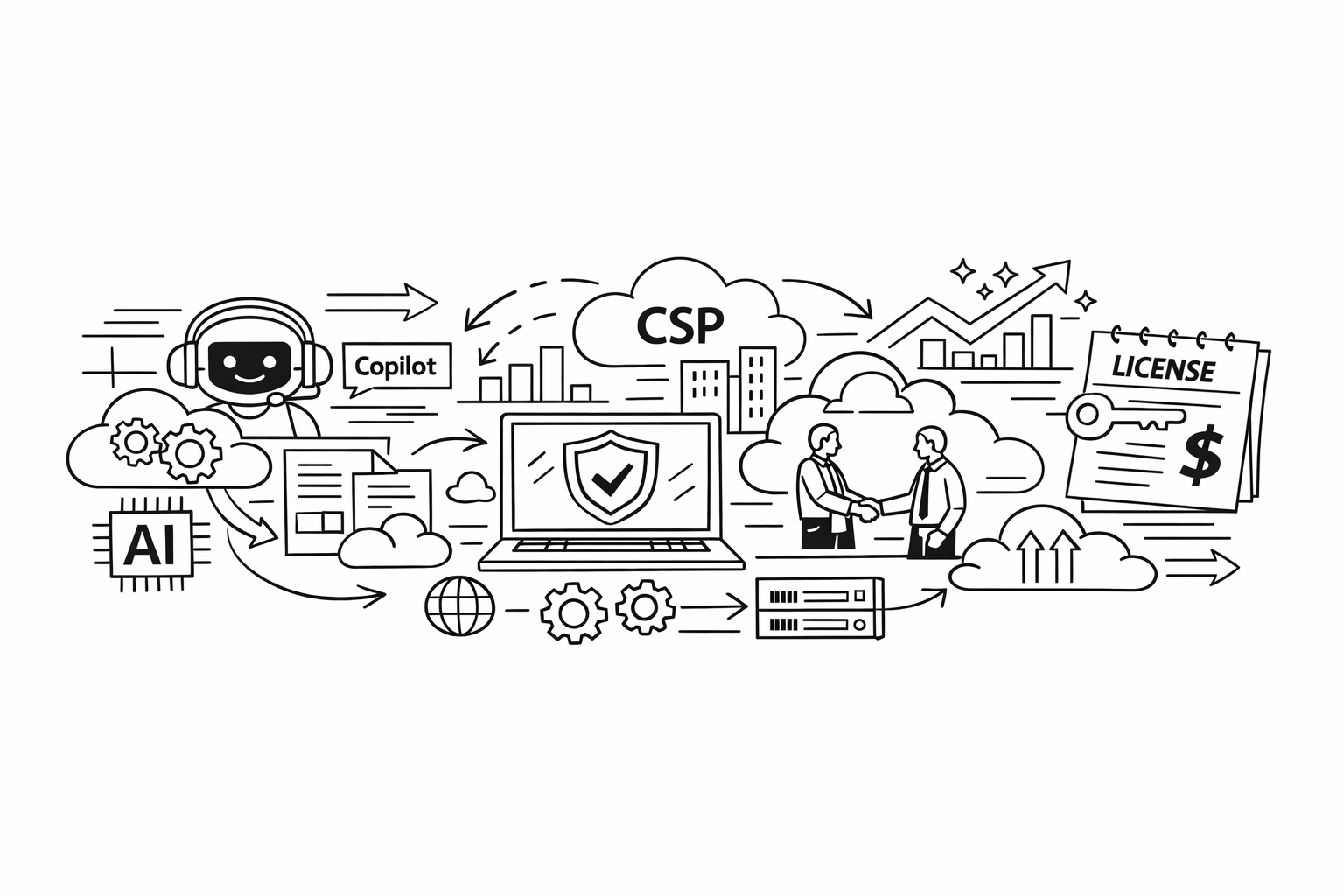 Microsoft Is Changing (Again): What to Know About Copilot, Licensing ...