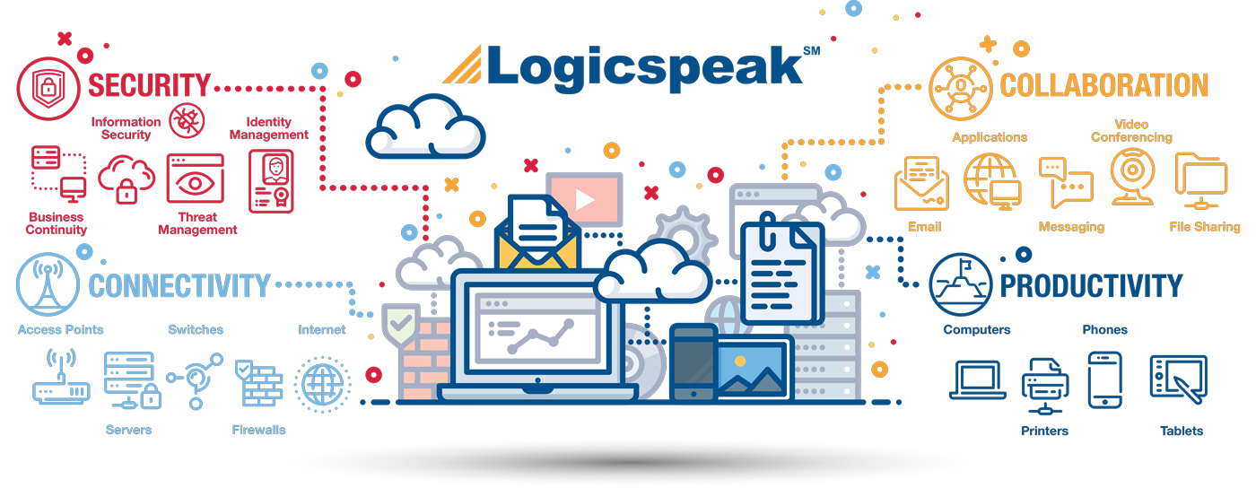 Home - IT Support for Small Businesses in Atlanta